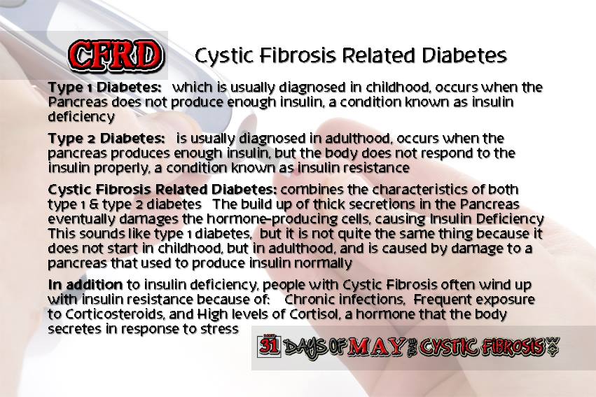 CF Awareness Month: CFRD | CF Happens